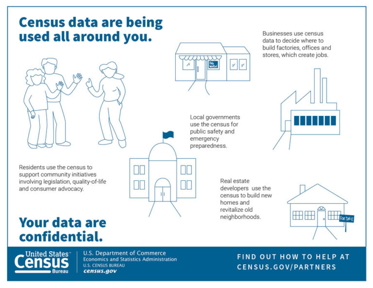 2020 Census – Illinois Country Living Magazine